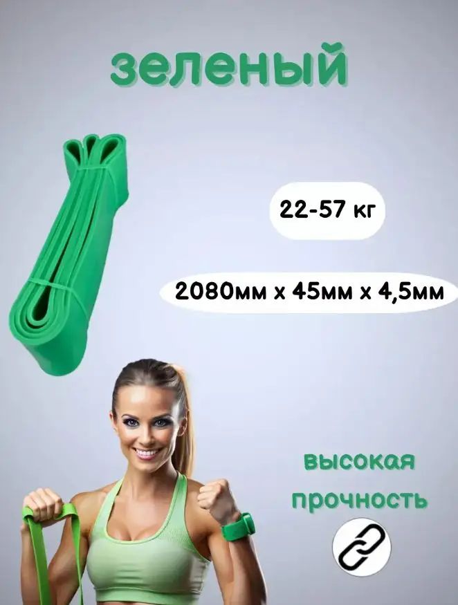 Резинки эспандер для фитнеса — фото 1