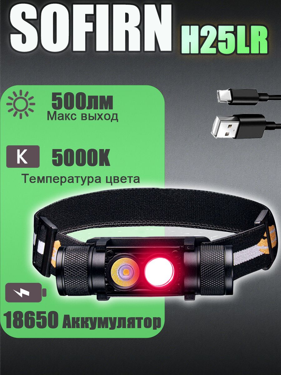 Sofirn Фонарь-прожектор