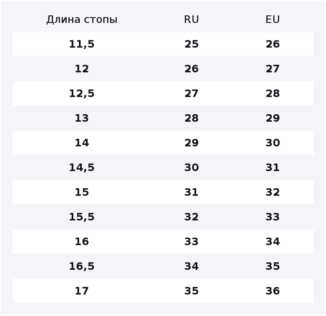 Угги QIUTEXIONG, размер EU 26 стопа (11,5CM), темно-серый — фото 1