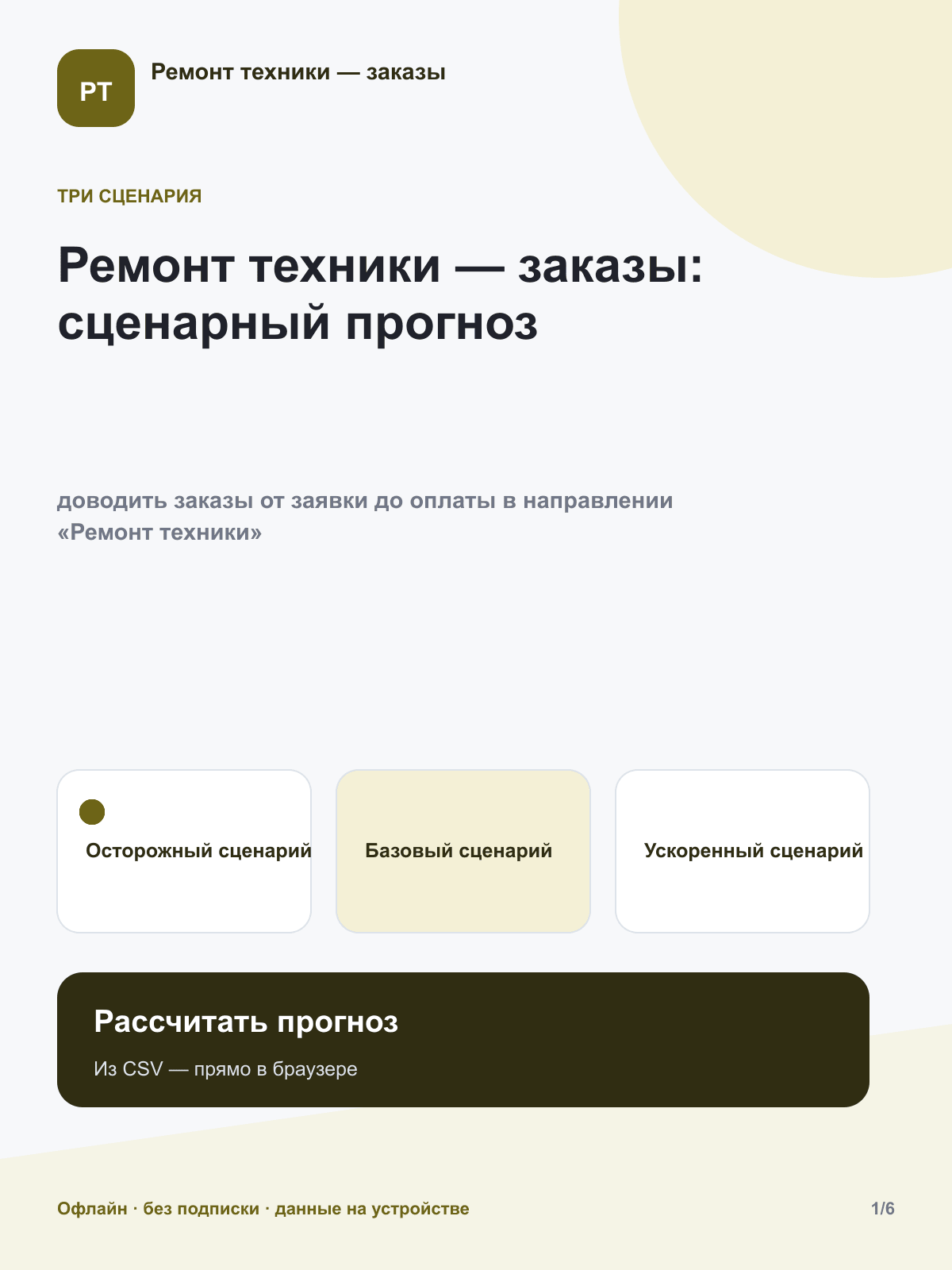 Ремонт техники — заказы: сценарный прогноз