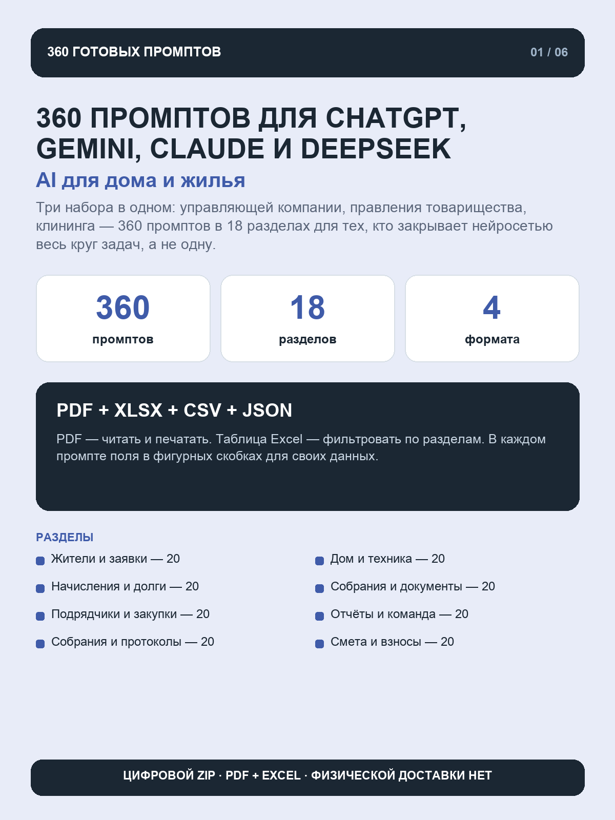 AI для дома и жилья: 360 промптов для ChatGPT, Gemini, Claude и DeepSeek, цифровой ZIP PDF и Excel