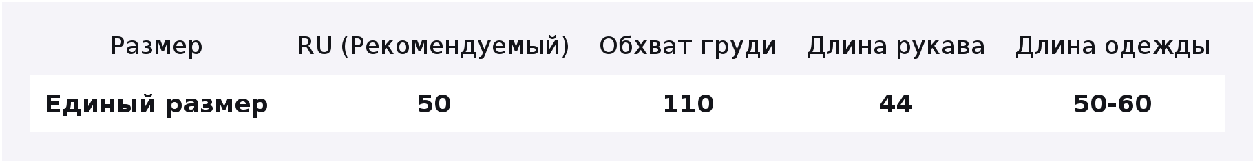 Свитер размер Один размер — фото 1