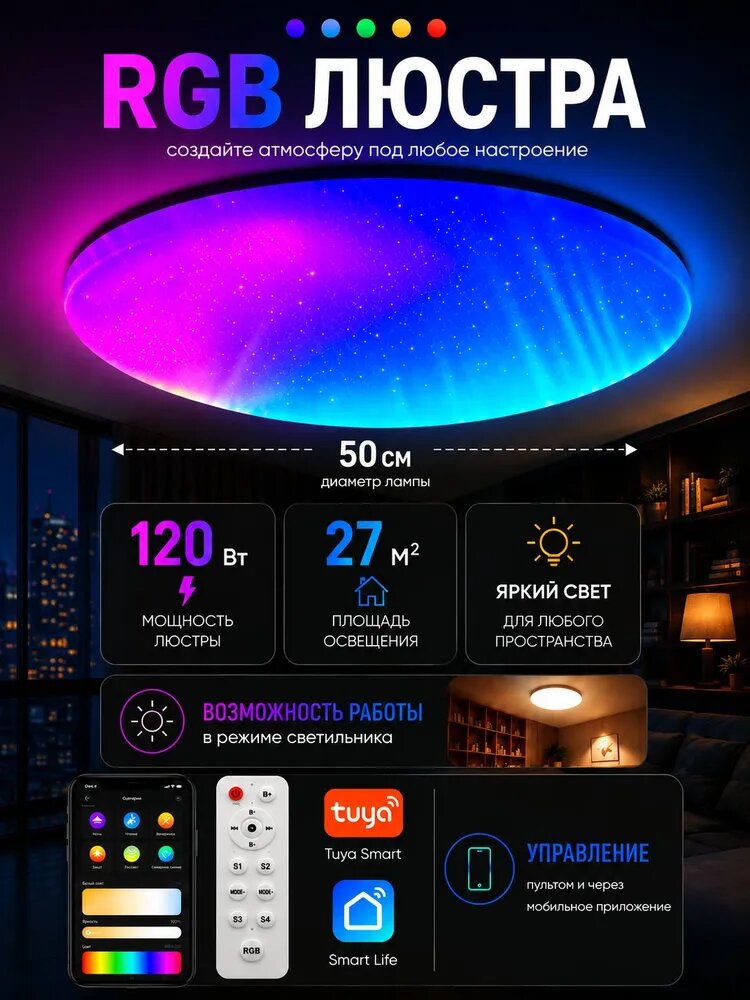 Люстра потолочная светодиодная RGB круглая с пультом управления 40 см