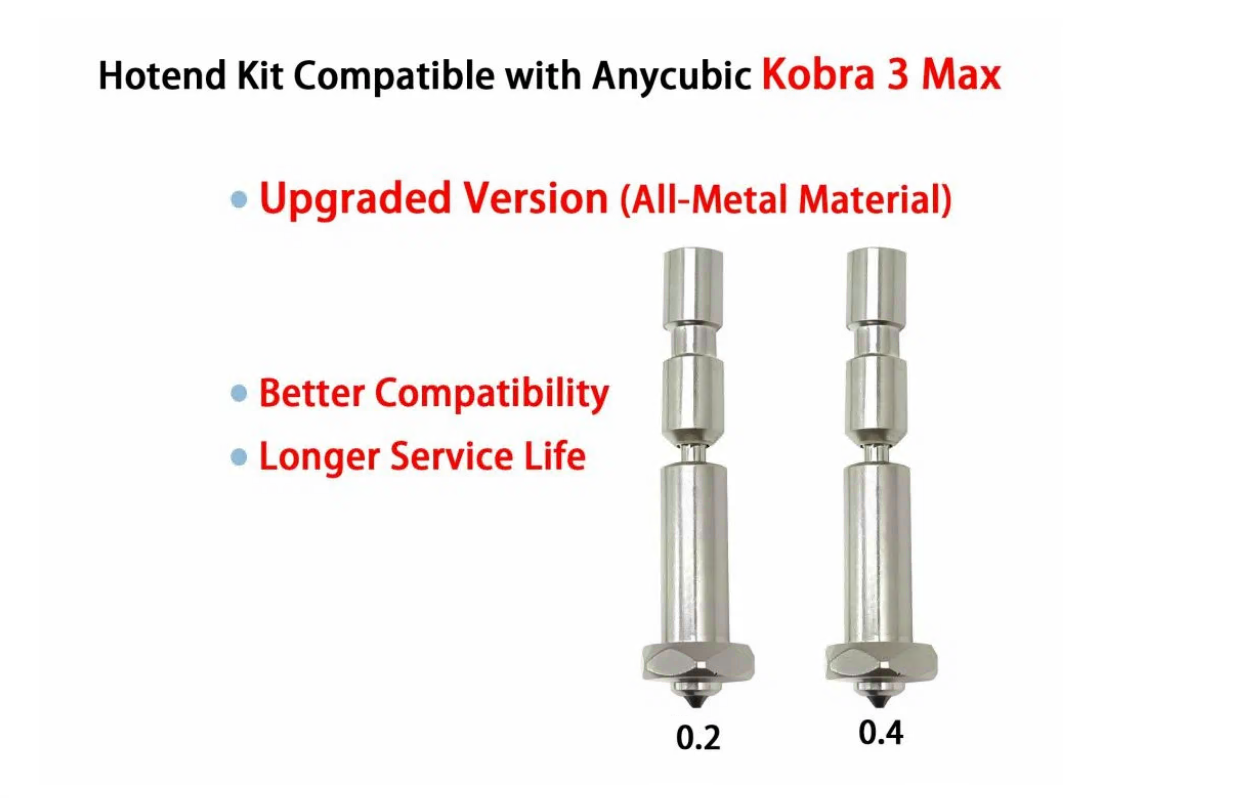 Для Anycubic Kobra 3 Max: модернизированный радиатор с быстросъемным креплением, улучшающий процесс 3D-печати.