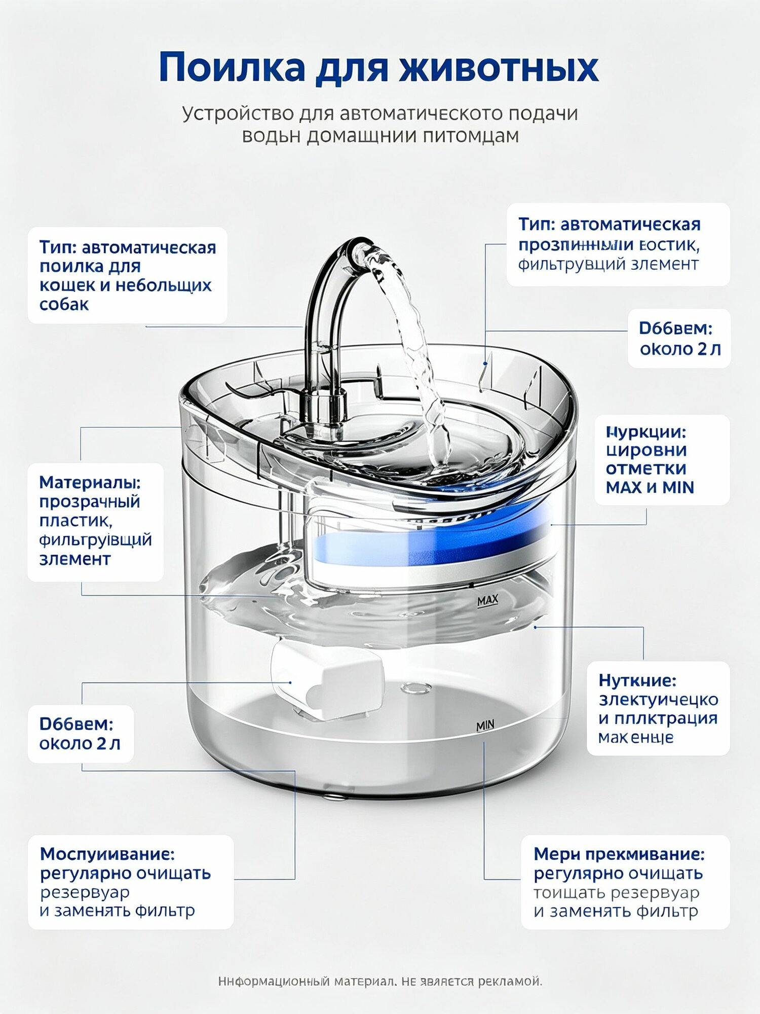 Питьевой фонтанчик для домашних животных