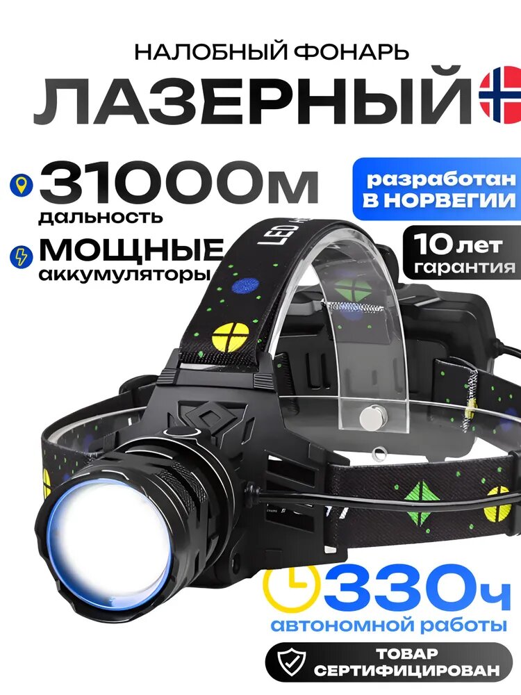Фонарь налобный аккумуляторный светодиодный PM10-TG, мощный, с зарядкой и power bank, черный