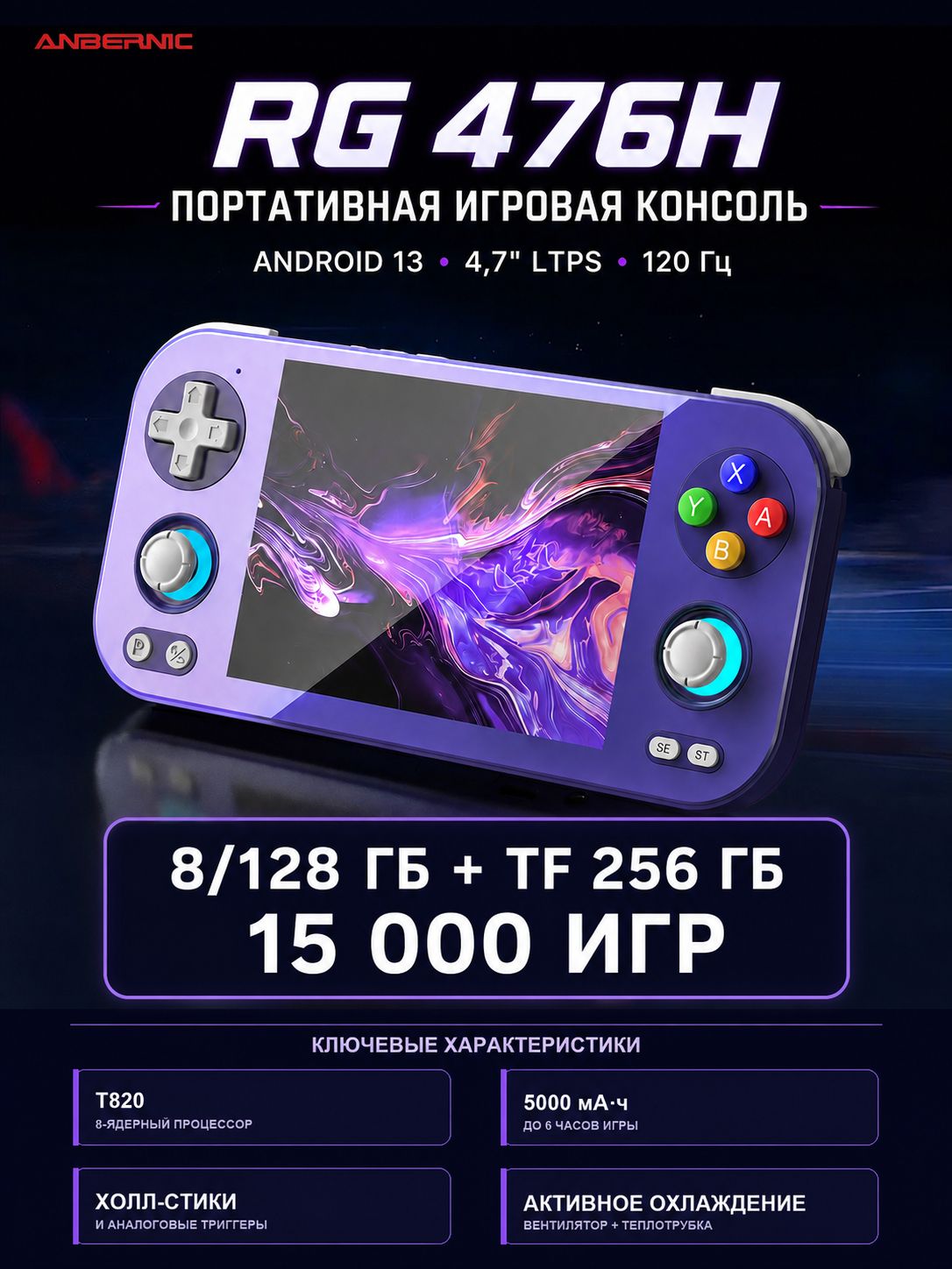 Портативная игровая консоль ANBERNIC RG476H, 8/128 ГБ + карта TF 256 ГБ, 4,7 LTPS 120 Гц, Android 13, индиго