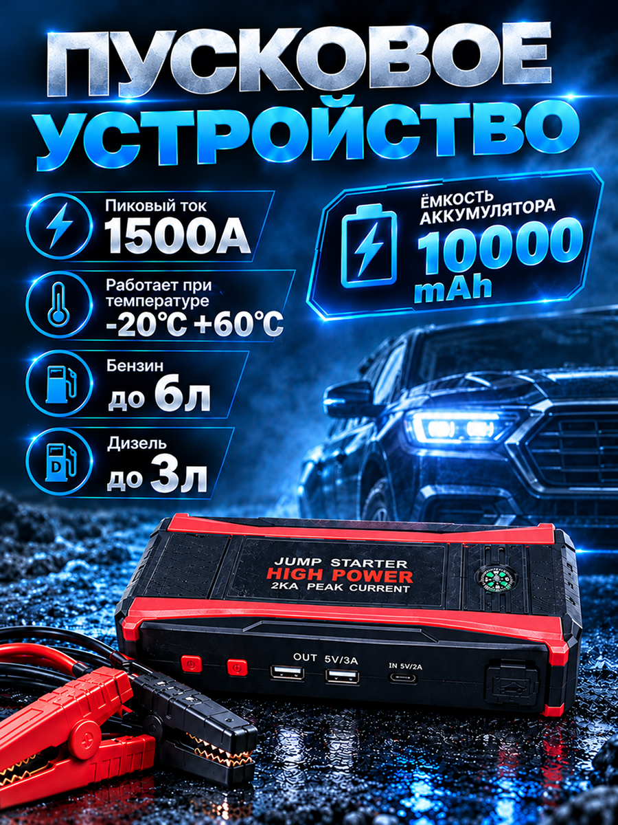 Пусковое устройство для автомобиля, бустер портативный для авто, мощный