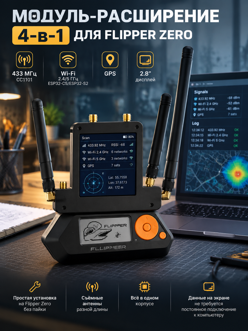 Модуль-расширение 4-в-1 для Flipper Zero: CC1101 433 МГц, Wi-Fi 2.4/5 ГГц, GPS, экран 2.8″