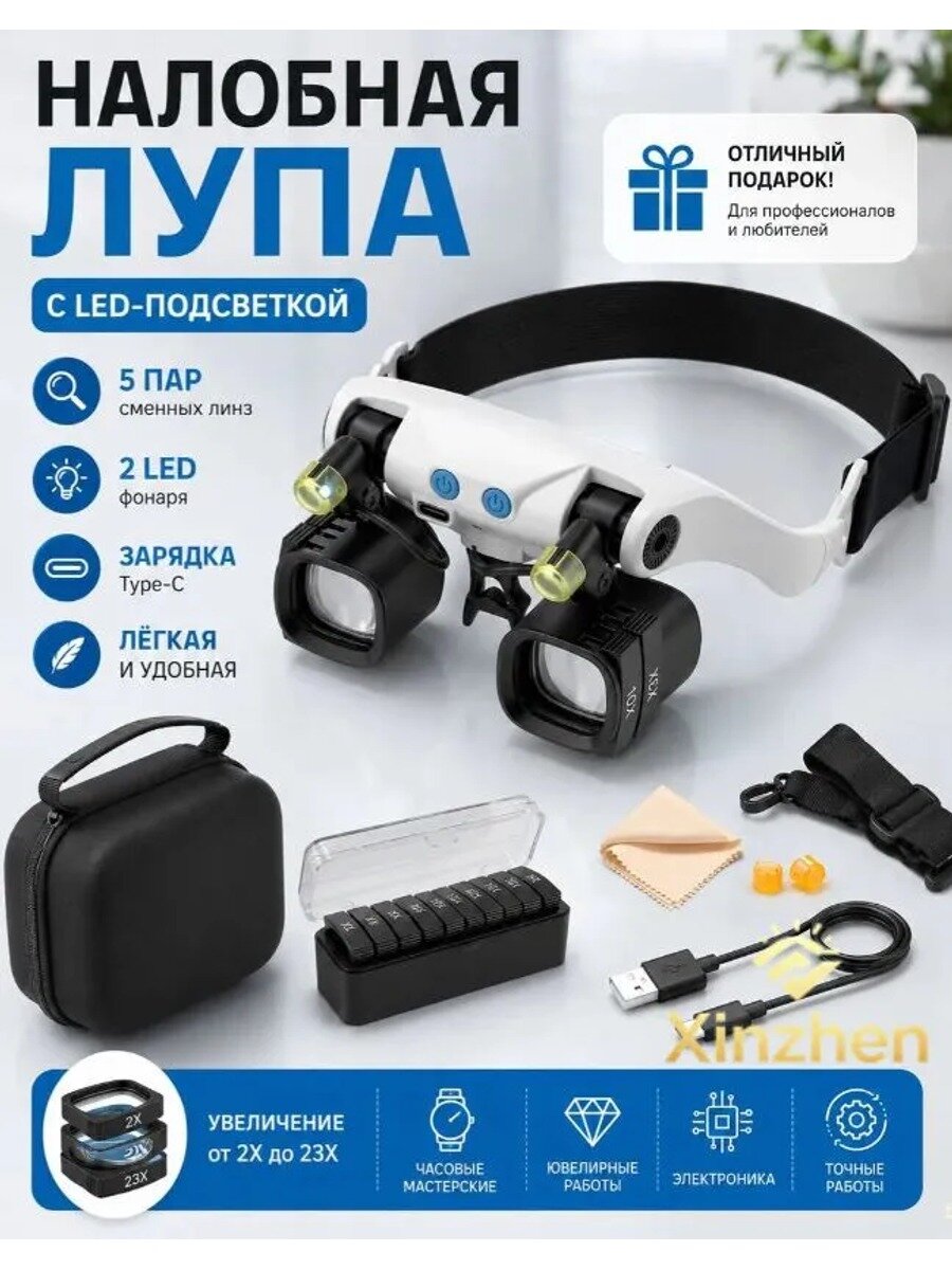 Лупа 23-кратная, диаметр 150 мм, материал органическое стекло и пластик, белый и черный матовый