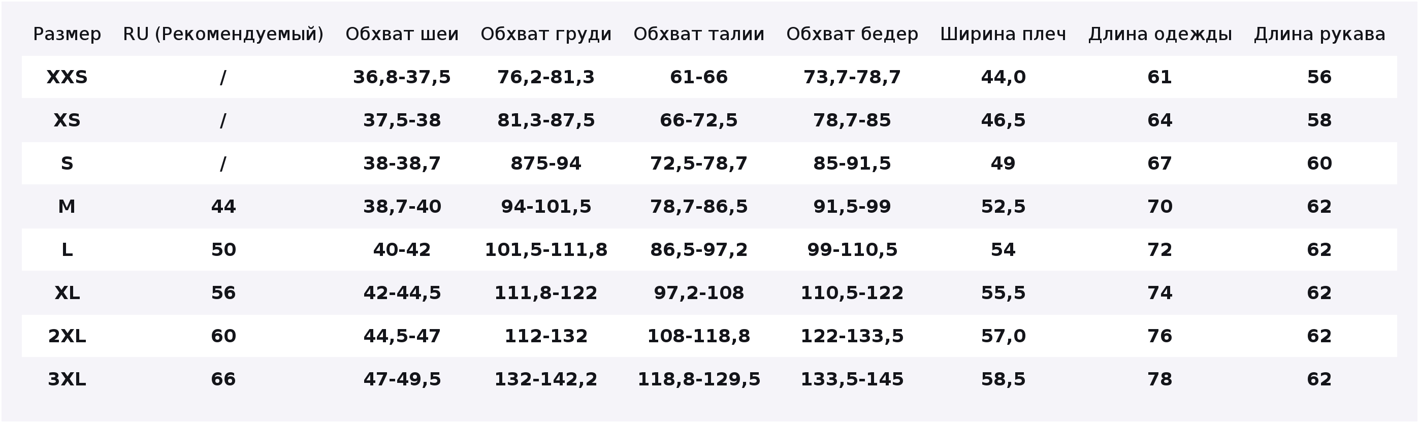 Куртка джинсовая Levi's, размер XL, светло-голубой — фото 1