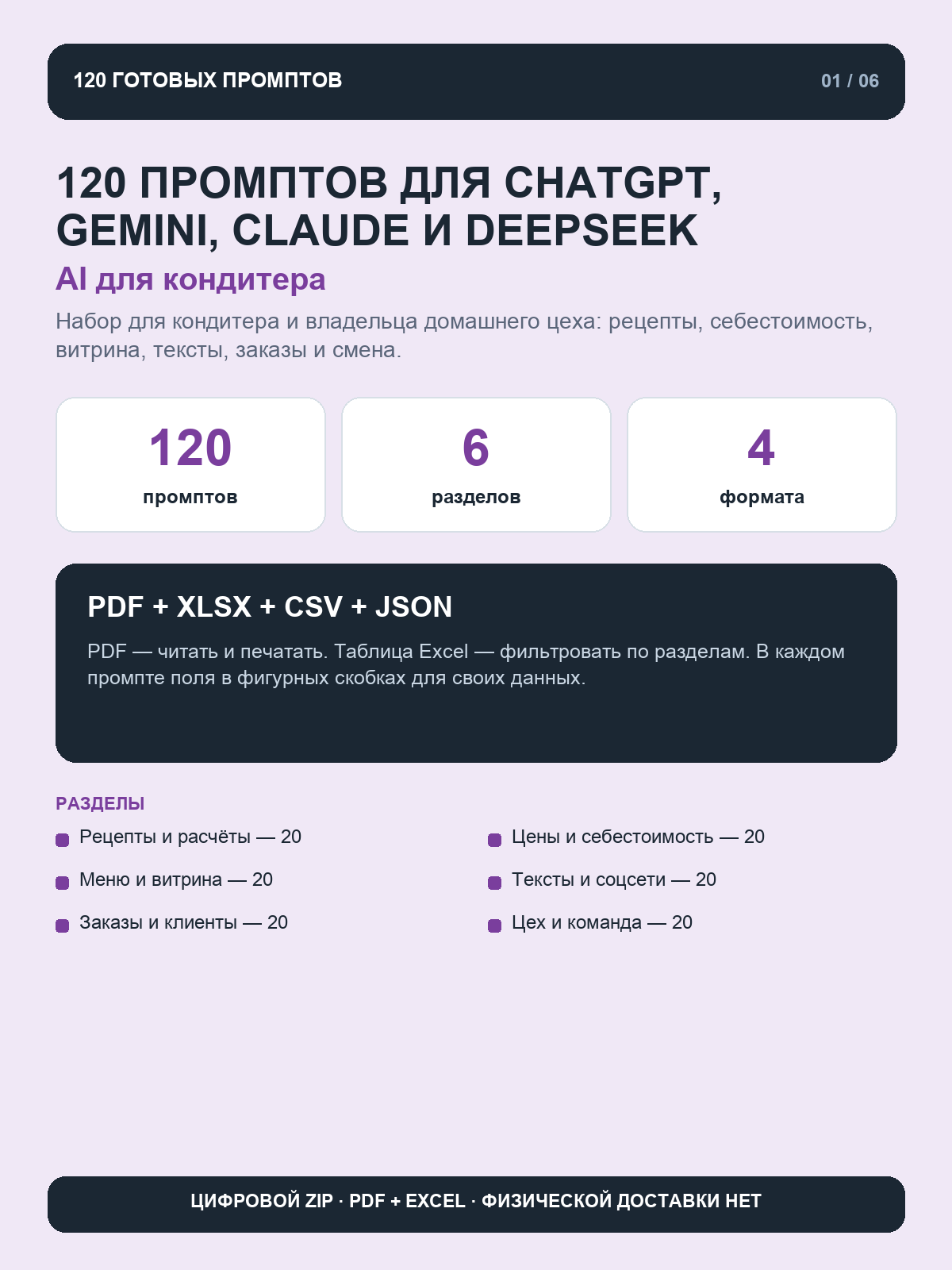 AI для кондитера: 120 промптов для ChatGPT, Gemini, Claude и DeepSeek, цифровой ZIP PDF и Excel