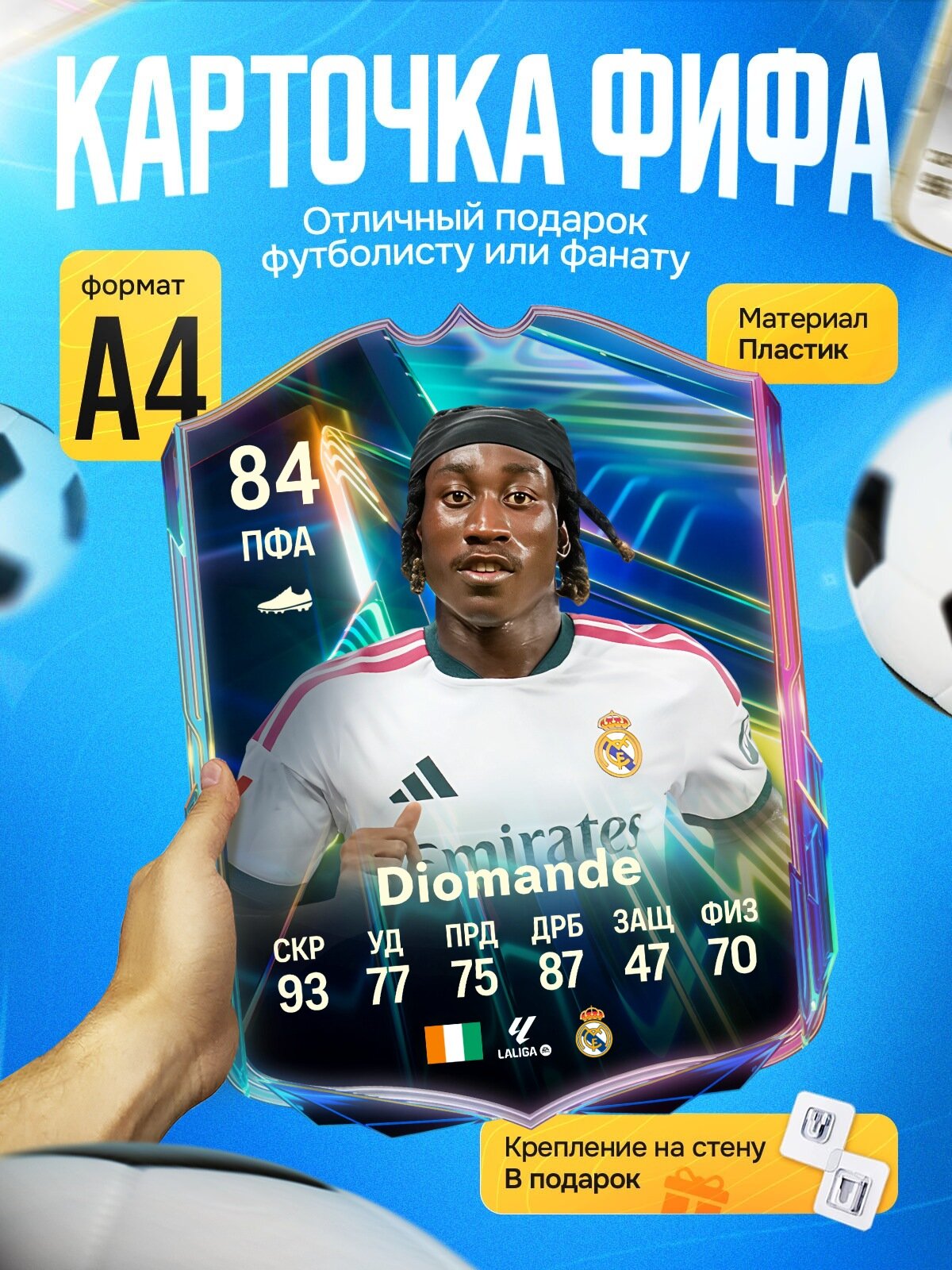 Карточка игрока Diomande FIFA