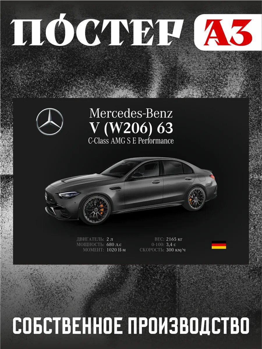 Постер на стену интерьерный А3 Mercedes AMG S E Performance