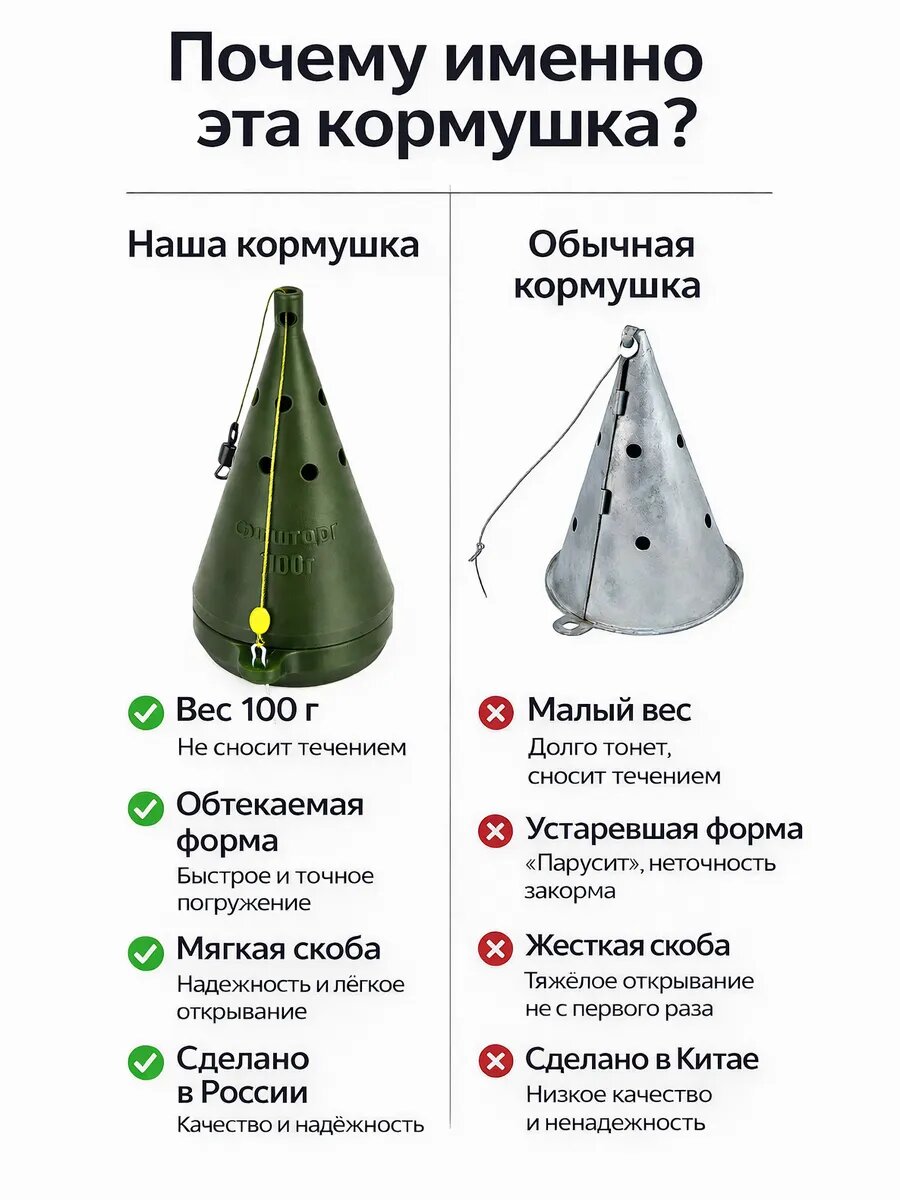 Кормушка для рыбалки — фото 1