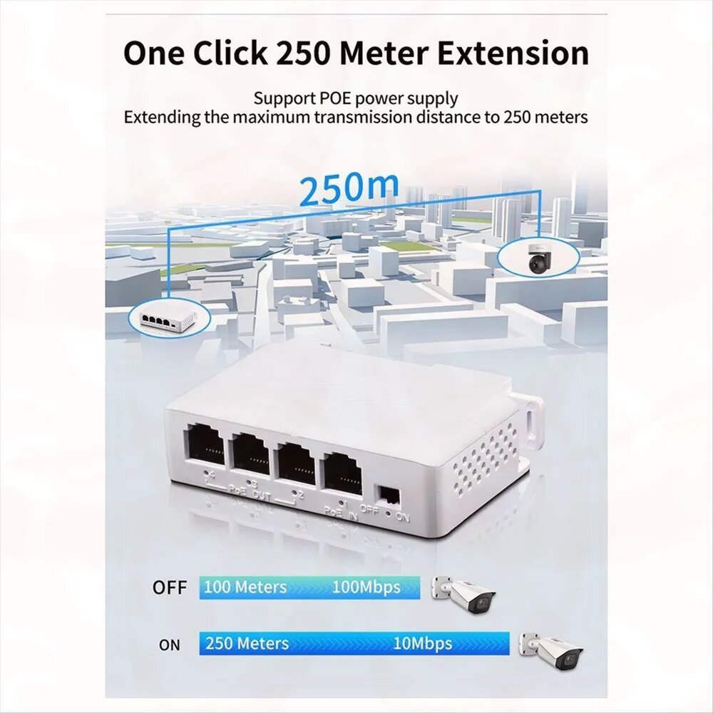 1 шт, 4 порта, от 1 до 3 портов, удлинитель PoE, пассивный каскадный IEEE802.3A