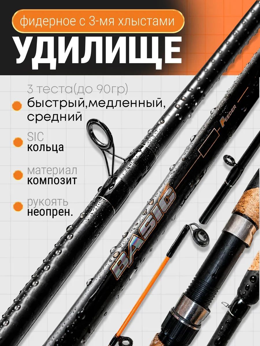 Фидерное удилище штекерный донка 3м до 90гр