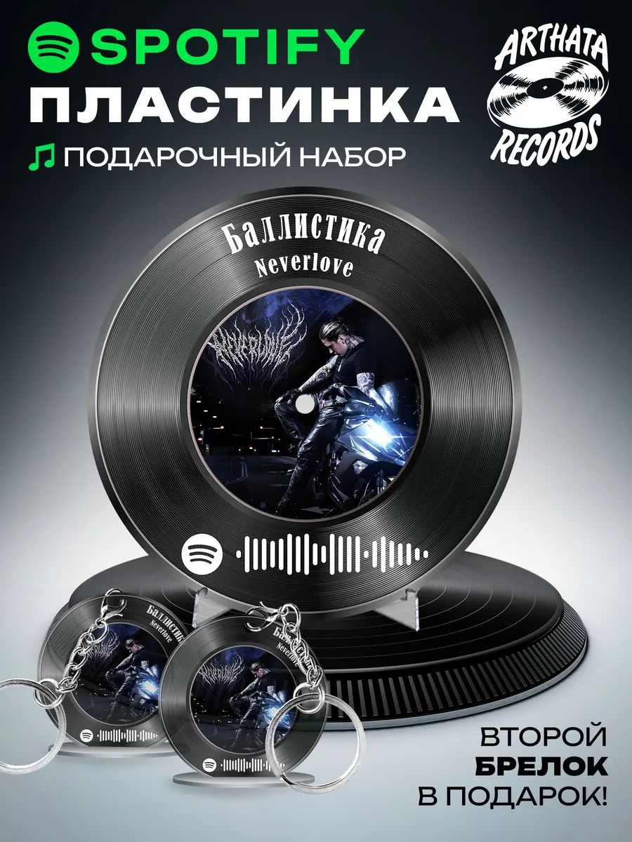 Постер Neverlove, брелок спотифай Neverlove - Баллистика