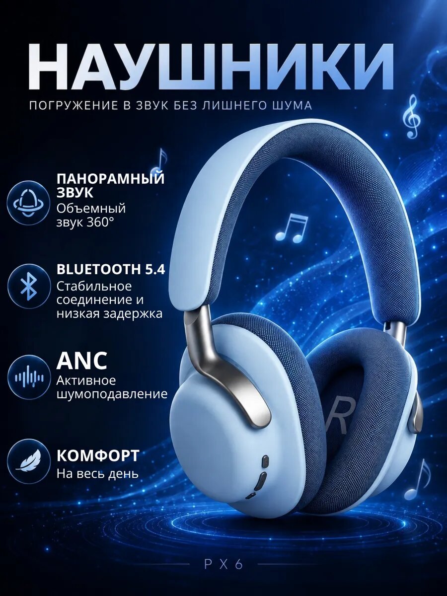 Беспроводные наушники большие синие
