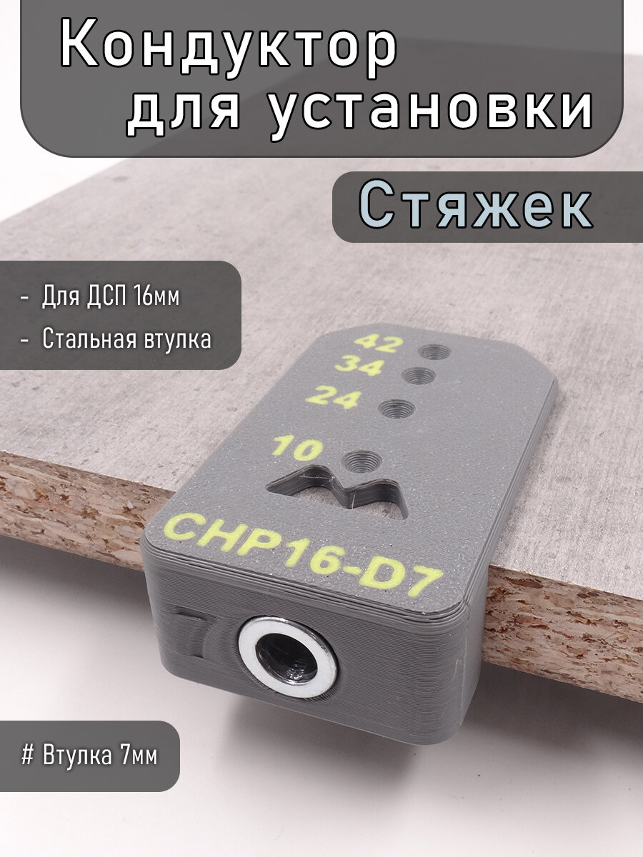 Мебельный кондуктор шаблон для эксцентриковых стяжек