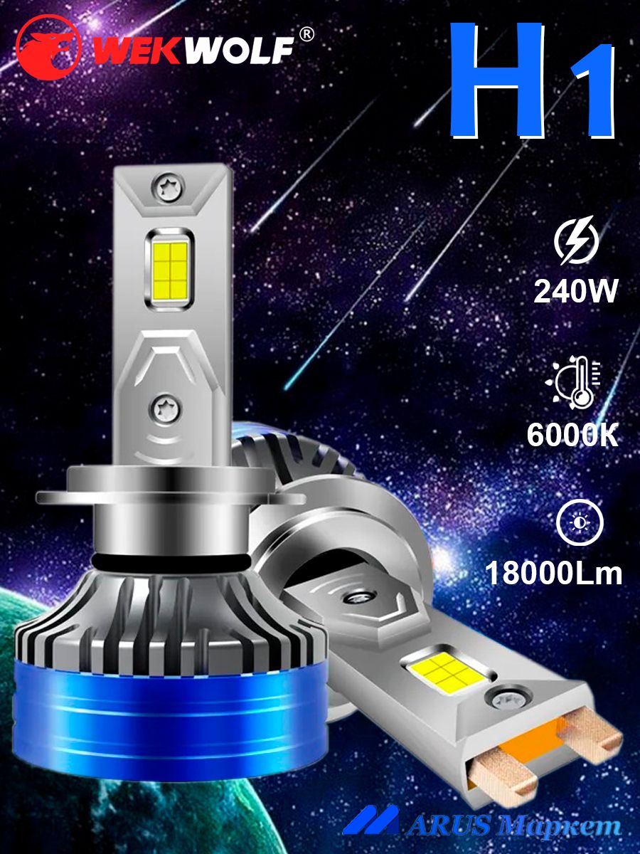 Светодиодные лампы H1 Super Bright 240W, 6000K - дальний свет на автомобили IVECO DAILY VI Box 03/14->>