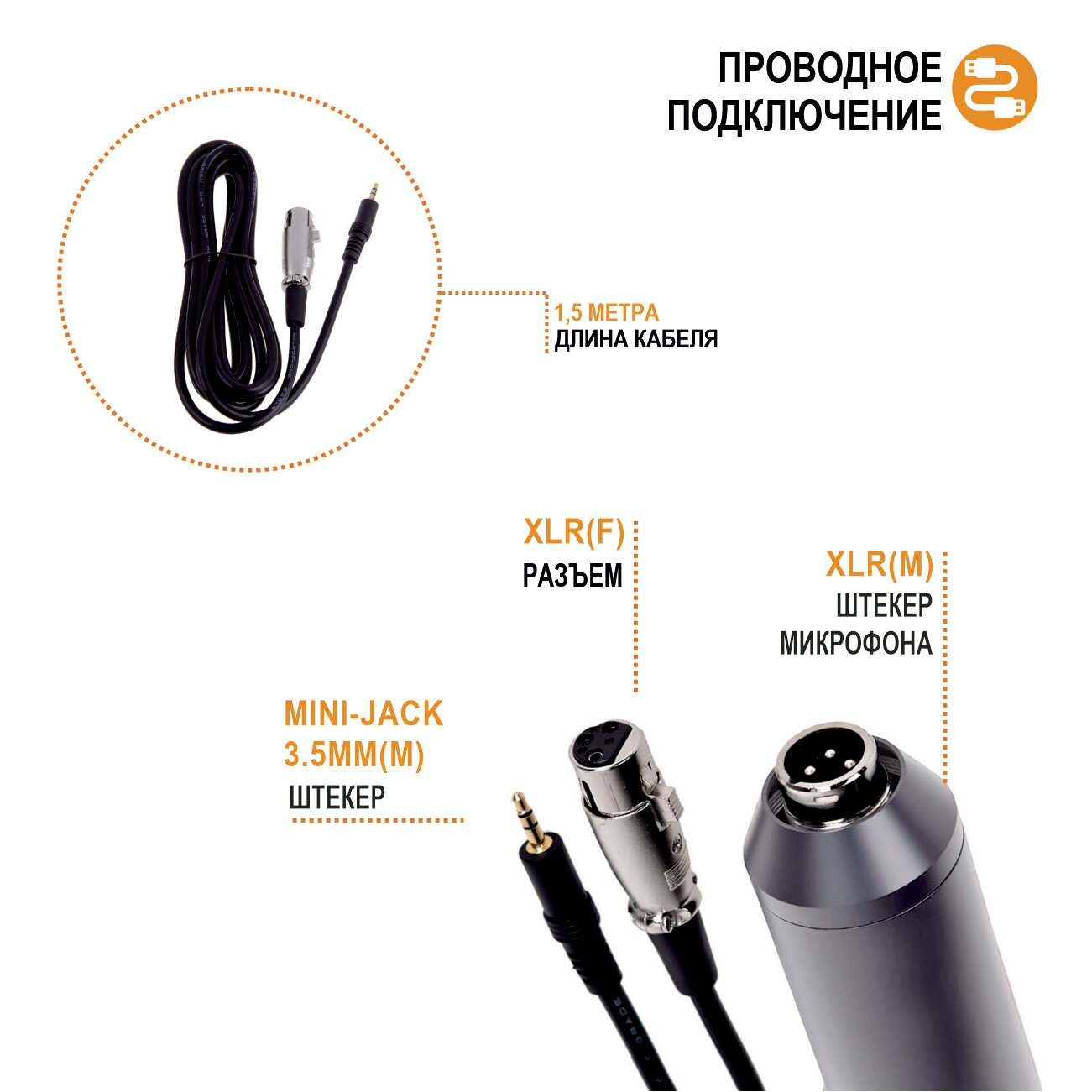 Кабель XLR-Jack 3.5 для микрофона, 1,5 м