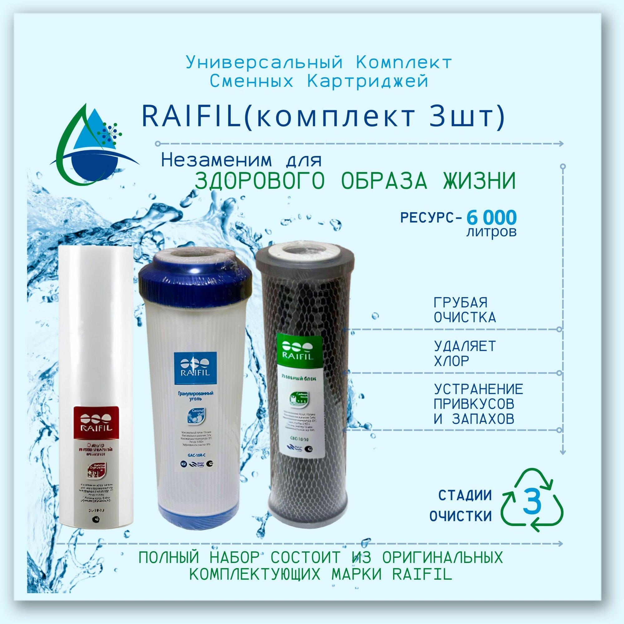 Универсальный комплект сменных картриджей для фильтров, Raifil TRIO (комплект 3шт.)