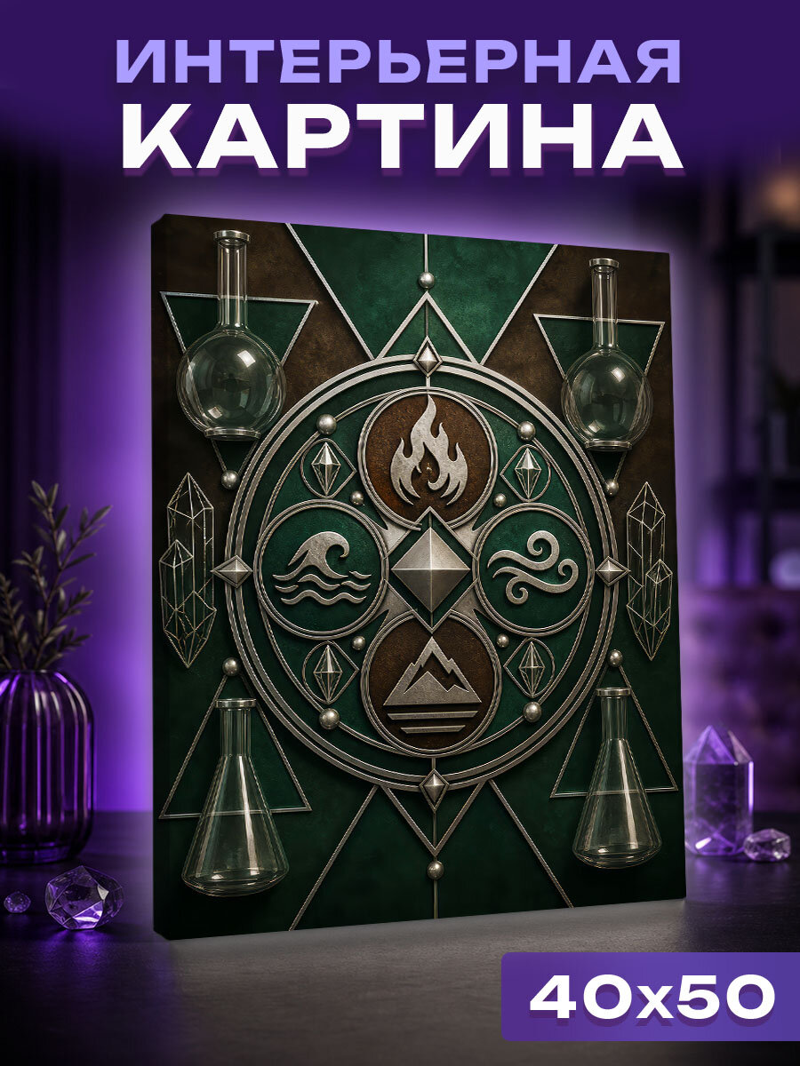 Интерьерная картина Изумрудная мандала алхимика