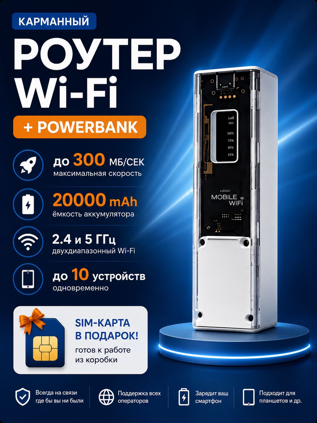 Роутер Роутер пауэрбанк