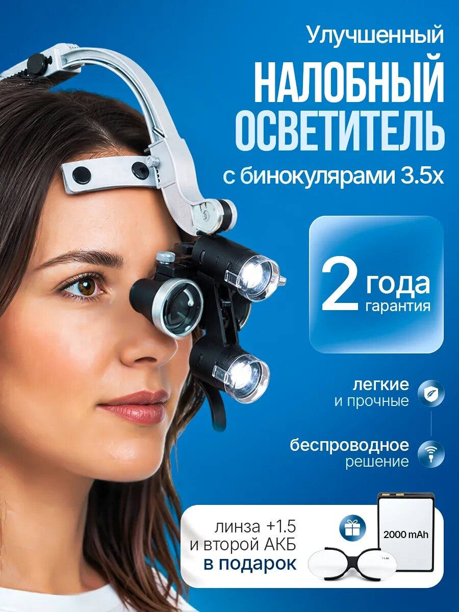 Налобный осветитель с бинокулярами 3.5х и линзами 1.5х