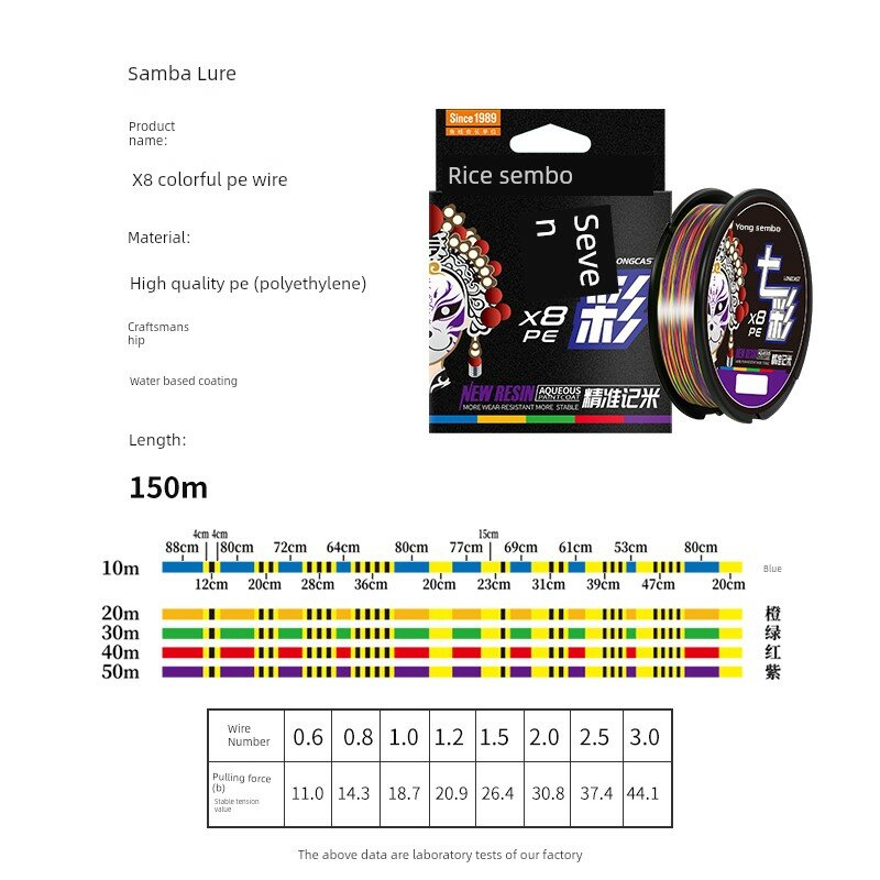 Samba Seven Color PE рыболовная леска 0.8 мм 150 м - Гладкая для микроловли и дальнего заброса