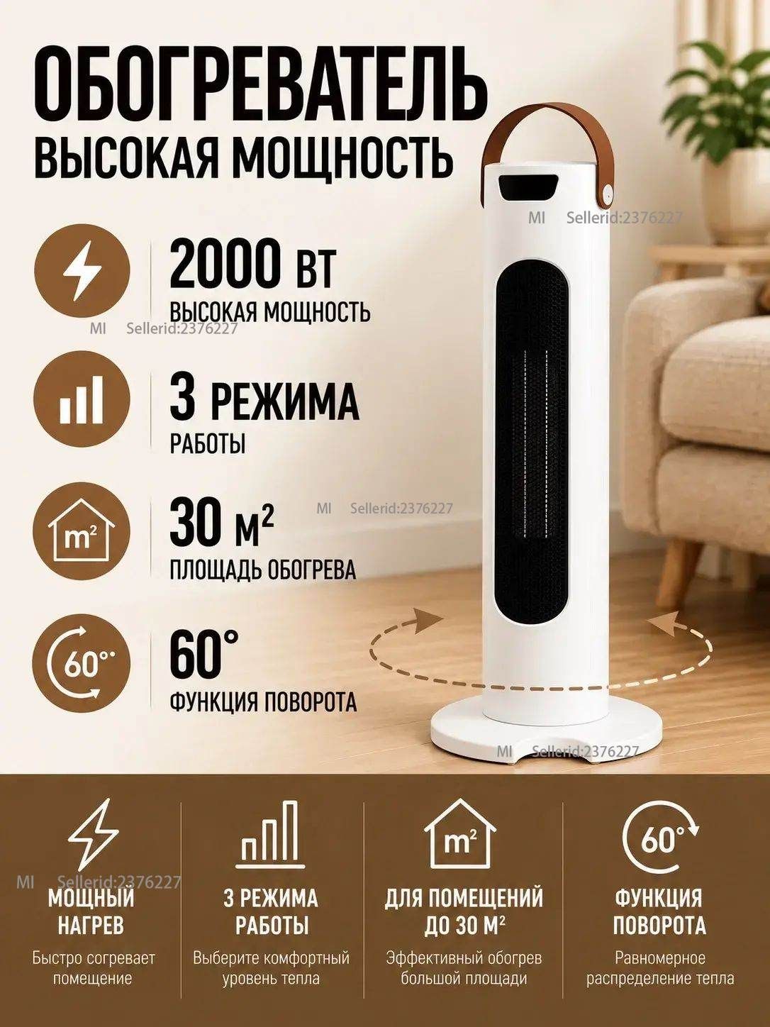 Тепловентилятор 2000Вт
