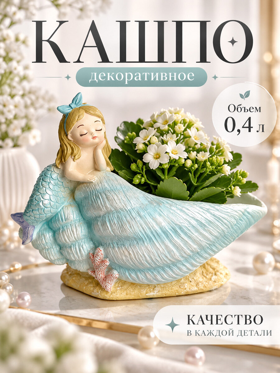 Горшок для суккулентов, цветов " Ракушка" Homy Mood, голубой