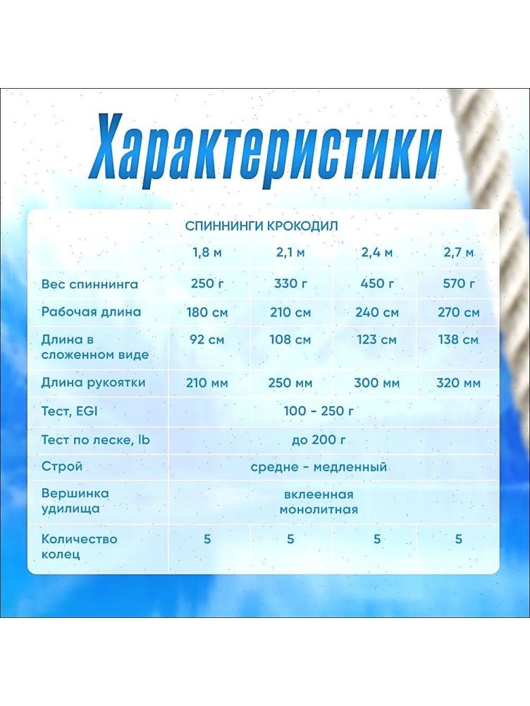 Спиннинг — фото 1