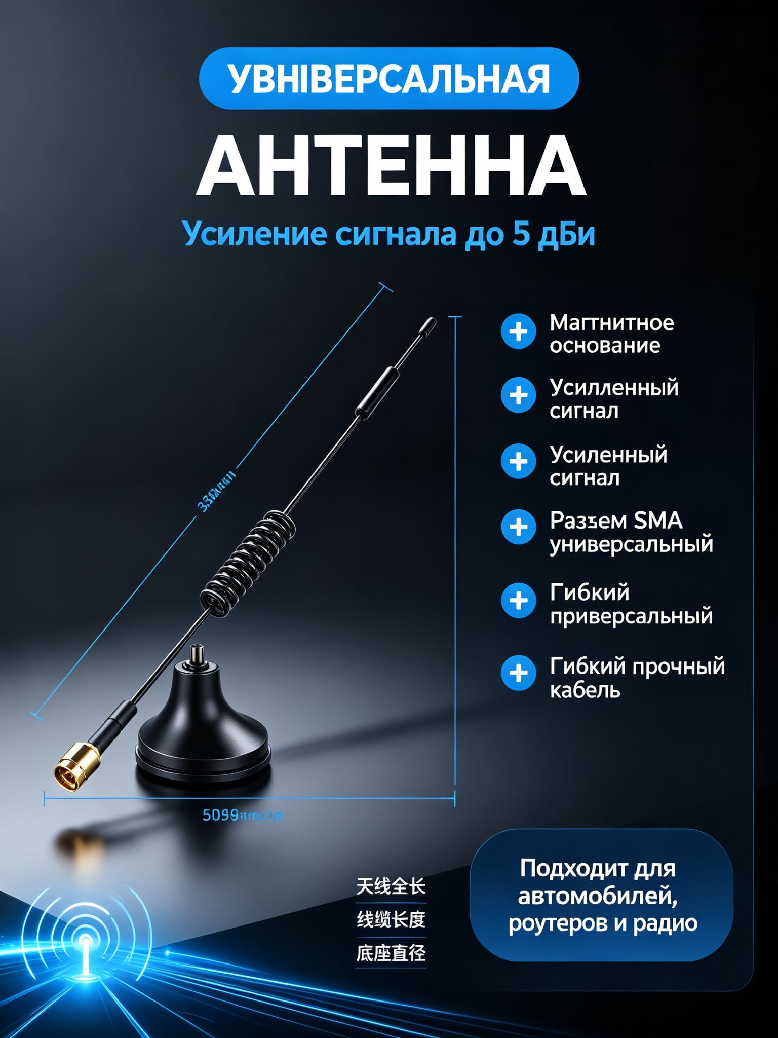Антенна 433 МГц 10dBi магнитная штекер SMA 31 см кабель 3 м