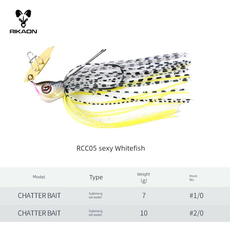 RIKAON Конкурентный JIG рыболовная приманка Секси-серебристый рыбный цвет 7г Подводная с юбкой для ловли щуки и