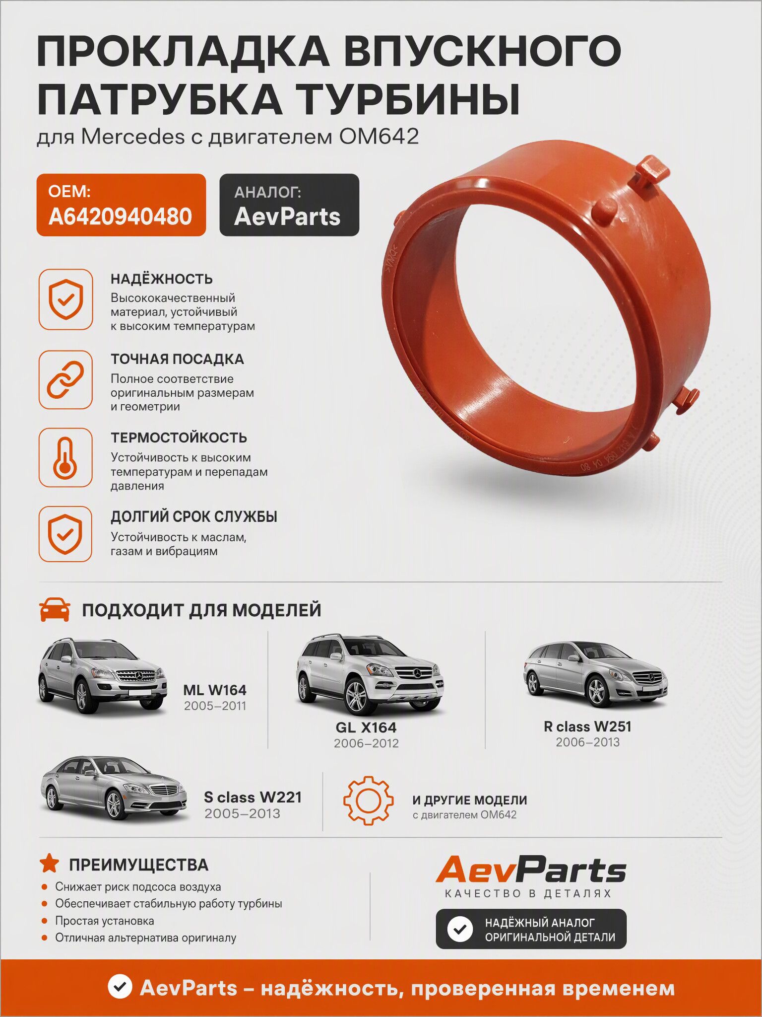 Кольцо уплотнительное турбины Mercedes 3.0 TD OM642 A6420940480