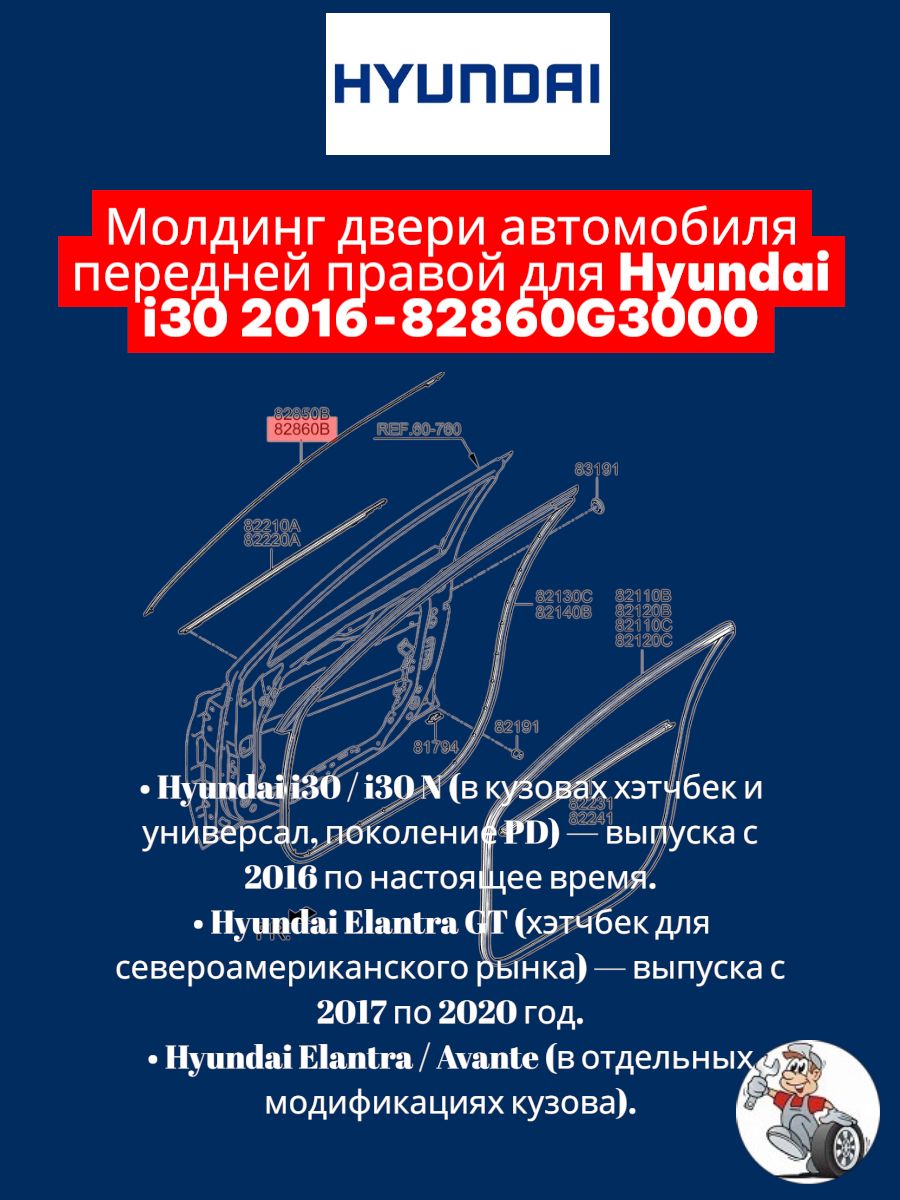 Молдинг двери автомобиля передней правой для Hyundai i30 2016- * Оригинал MOBIS 82860G3000