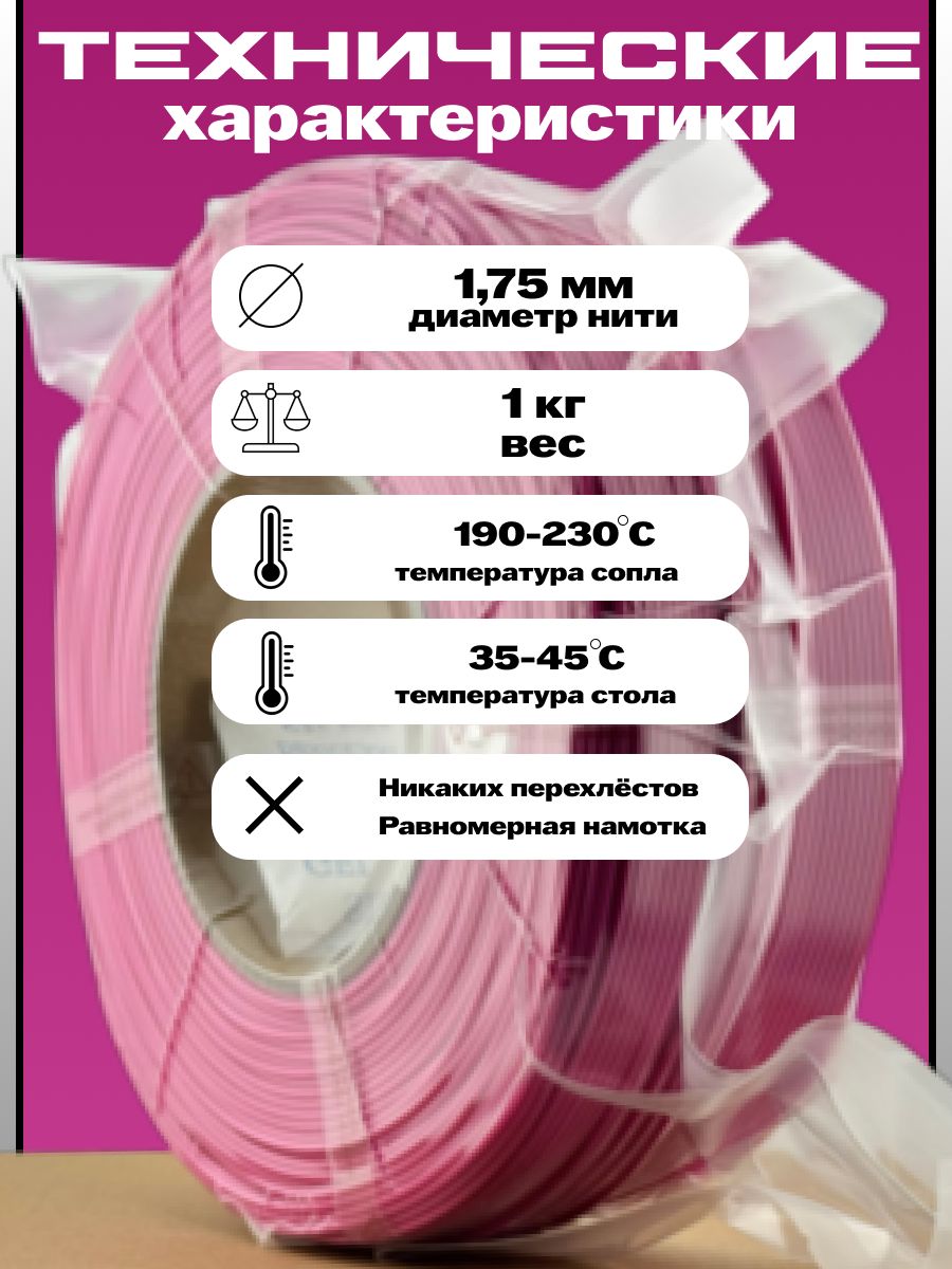 Пластик для 3Д принтера Bambu Lab PLA Basic Magenta — фото 1