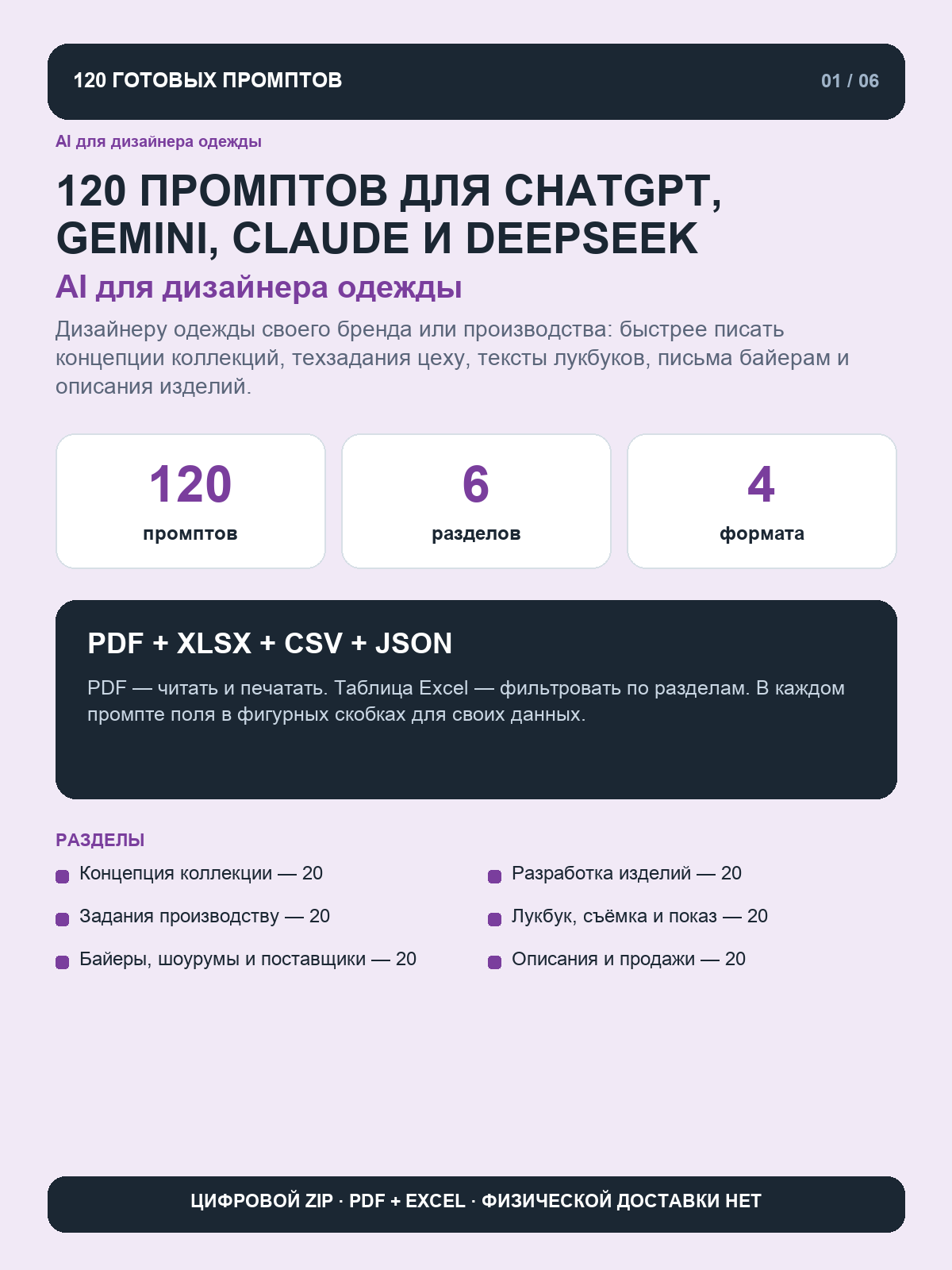 AI для дизайнера одежды: 120 промптов для ChatGPT, Gemini, Claude и DeepSeek, цифровая книга PDF A4