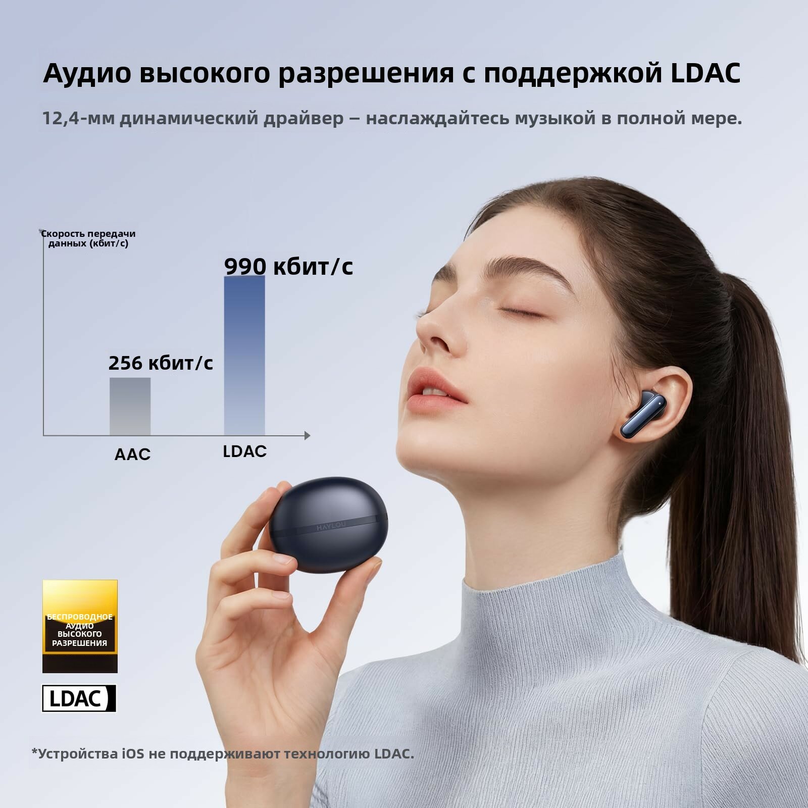 Беспроводные наушники N50 с шумоподавлением 54 дБ, Hi-Res Audio, зарядом на 32 часа и влагозащитой IPX5