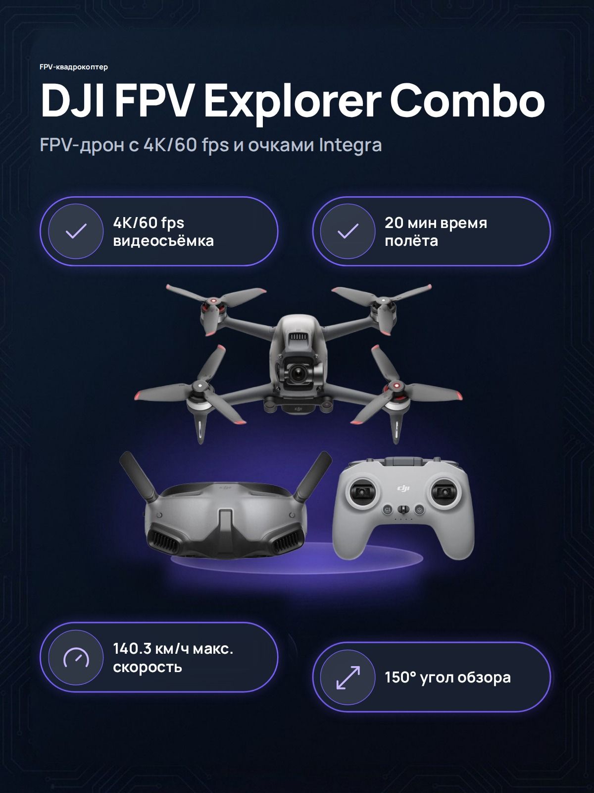 Квадрокоптер DJI FPV Explorer Combo гоночный дрон с очками V3 и пультом Motion 2
