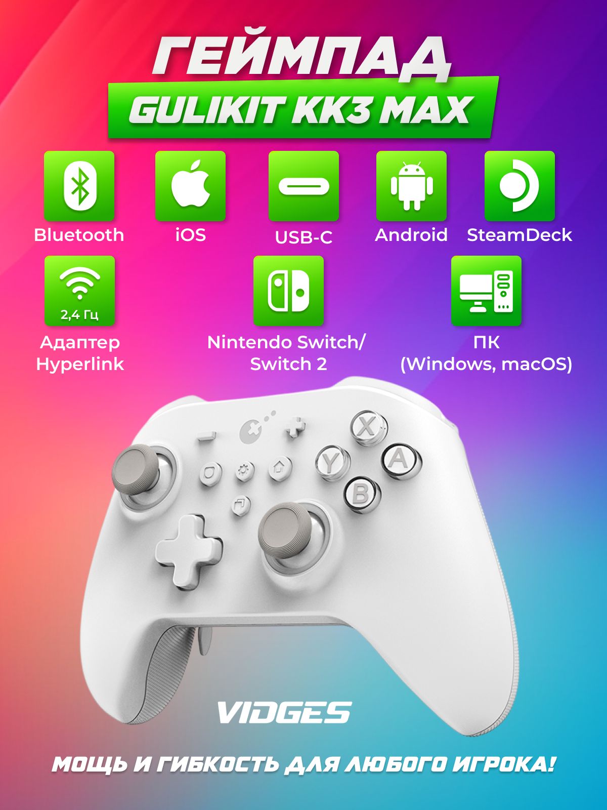 Беспроводной Геймпад GuliKit KK3 MAX NS39 2,4 Ghz + Bluetooth для PC, Nintendo Switch 1-2, macOS, Android, Steam Deck, Raspberry Pi