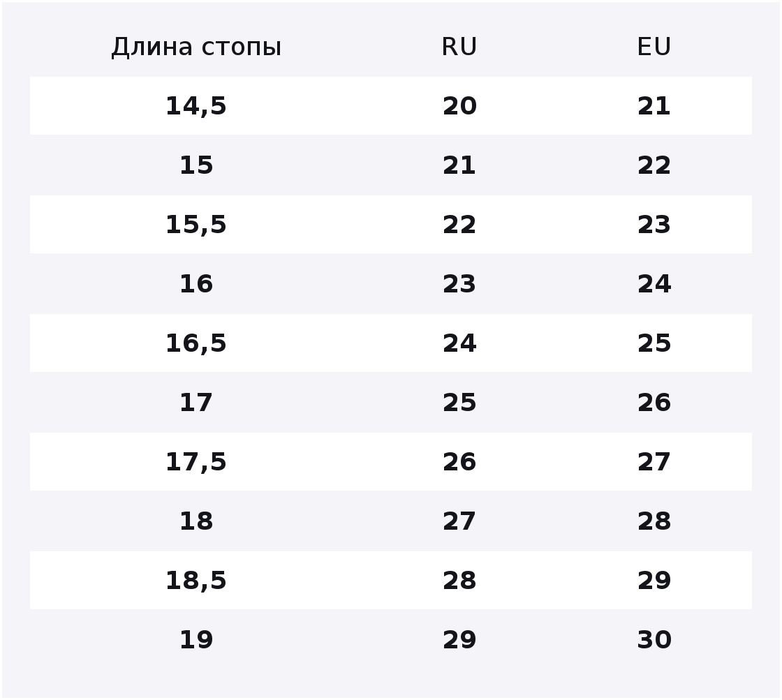 Кеды D&W, размер EU 22 стопа (15CM), фиолетовый — фото 1