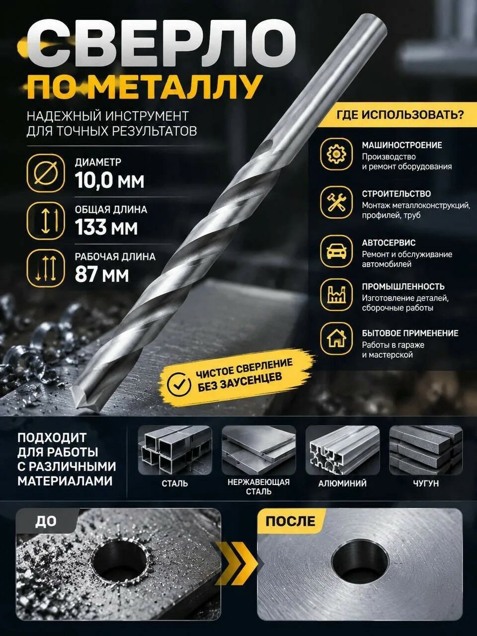 Сверло по металлу 10,0мм*133мм*87мм