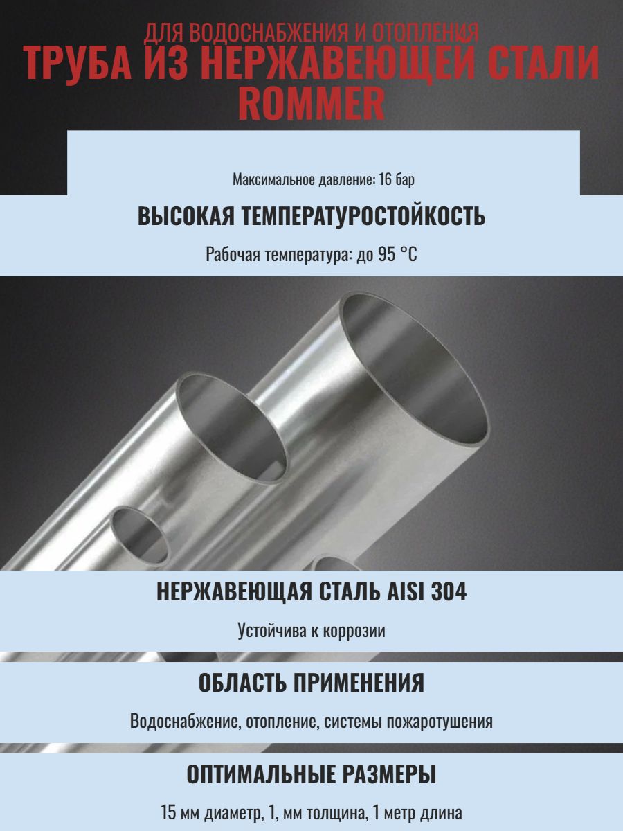 Труба из нержавеющей стали Дн 15мм х 1мм Rommer (1 метр)