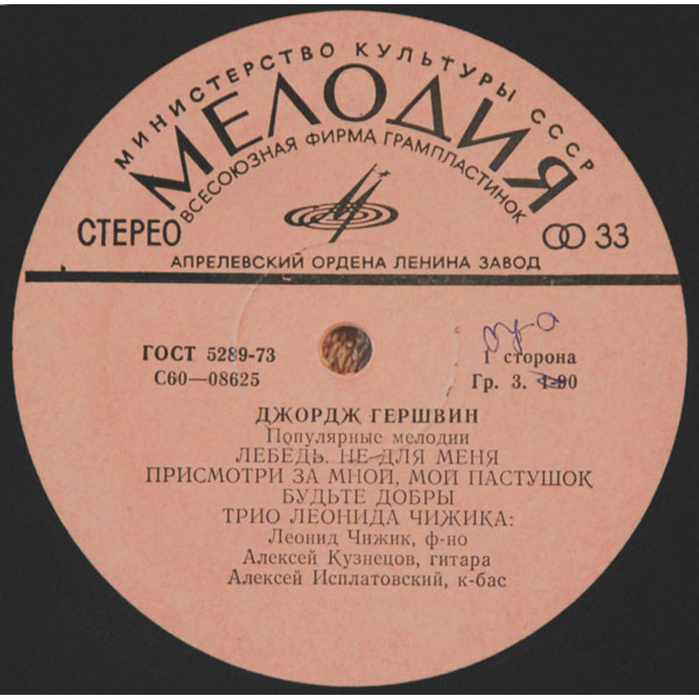 Популярные Мелодии