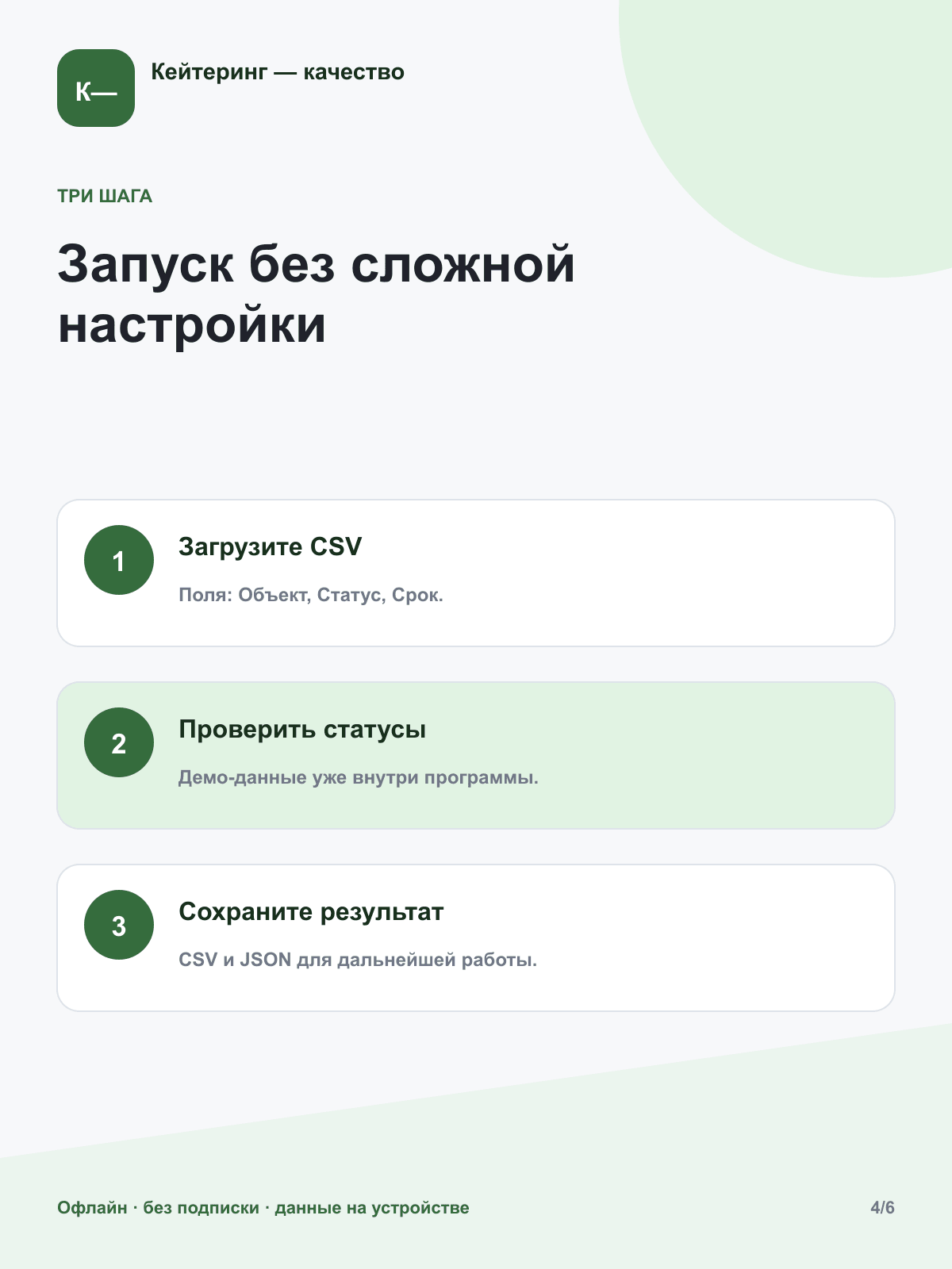 Кейтеринг — качество: трекер статусов — фото 1