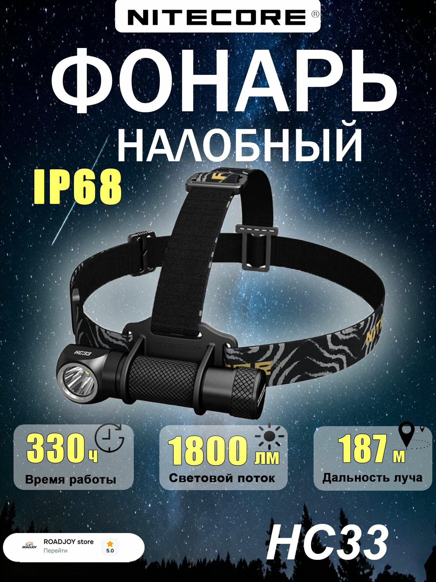 Налобный фонарь