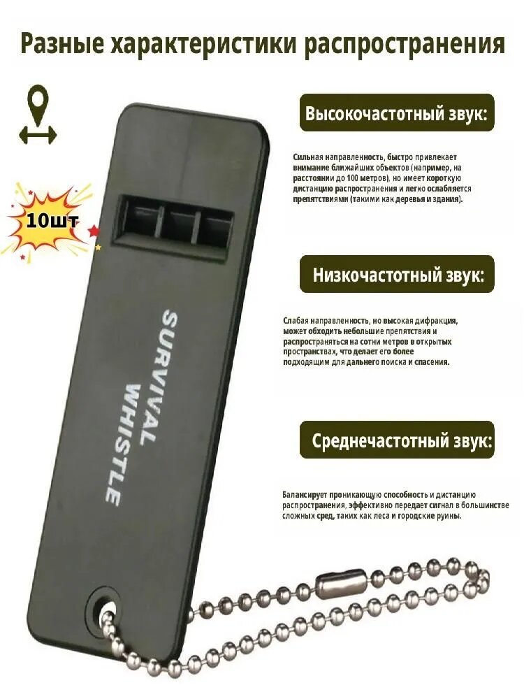 Аварийный свисток, Сверхвысокая частота, Подходит для выживания на открытом воздухе и оказания первой помощи.